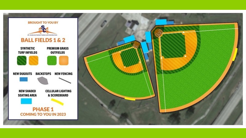 Extensive baseball field upgrades slated for the West Bank Bridge Park ...